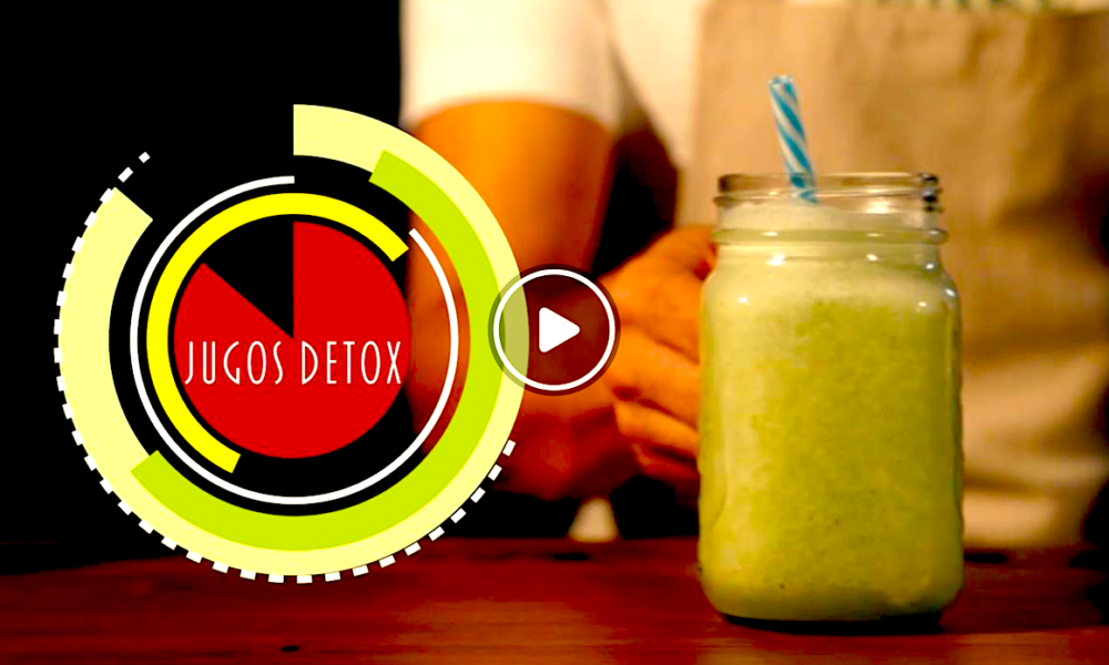 Jugos Detox: Sin Frutas Y Cero Azúcar